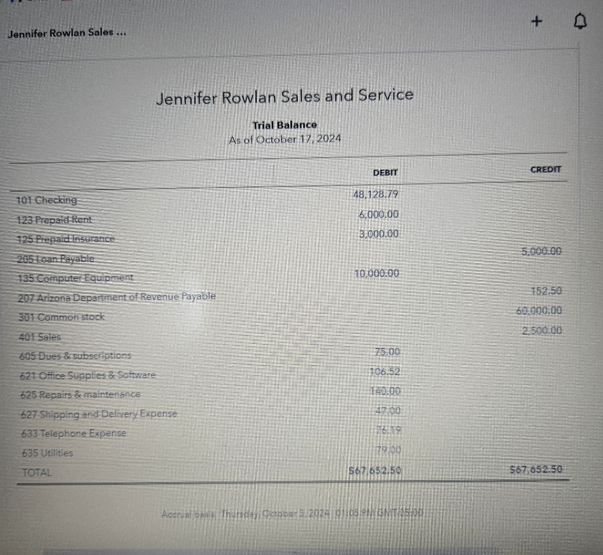 Solved I am having trouble fixing my Trial Balance in | Chegg.com