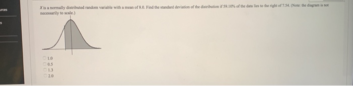 Solved Xis a normally distributed random variable with a | Chegg.com