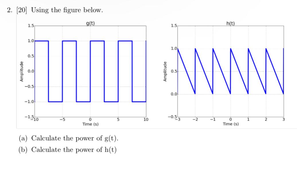 Solved [20] ﻿Using the figure below.(a) ﻿Calculate the power | Chegg.com
