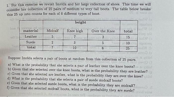 Solved 1. For this exercise we revisit Imelda and her large | Chegg.com