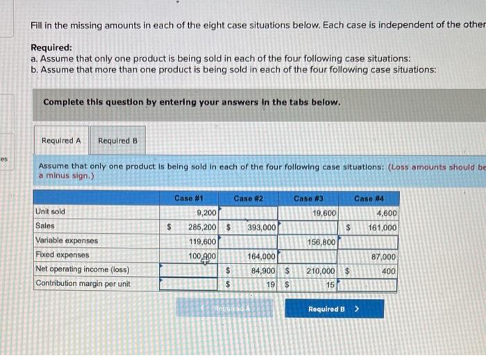 Solved Fill in the missing amounts in each of the eight case | Chegg.com