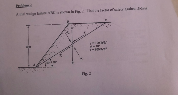Solved Problem 2 A trial wedge failure ABC is shown in Fig. | Chegg.com