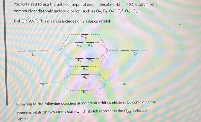 Solved You will need to use the unfilled (unpopulated) | Chegg.com