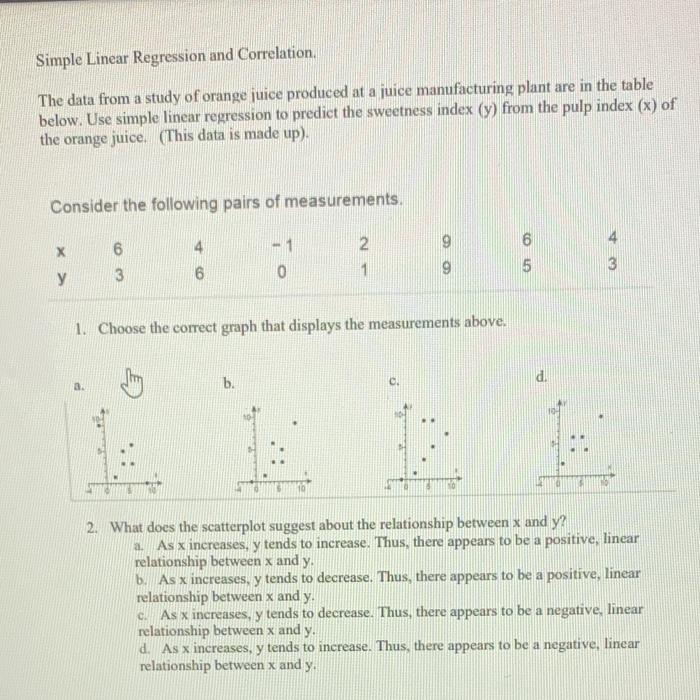 Solved Simple Linear Regression And Correlation The Data