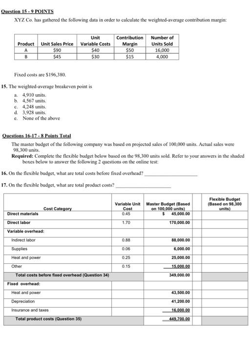 Solved Question 15-9 POINTS XYZ Co, has gathered the | Chegg.com