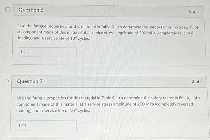 A portion of the stress history from one test of | Chegg.com