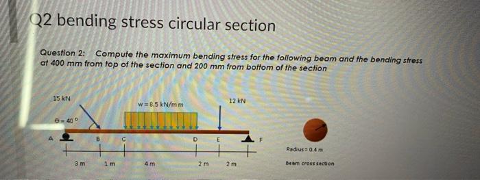 Solved Q2 bending stress circular section Question 2: | Chegg.com
