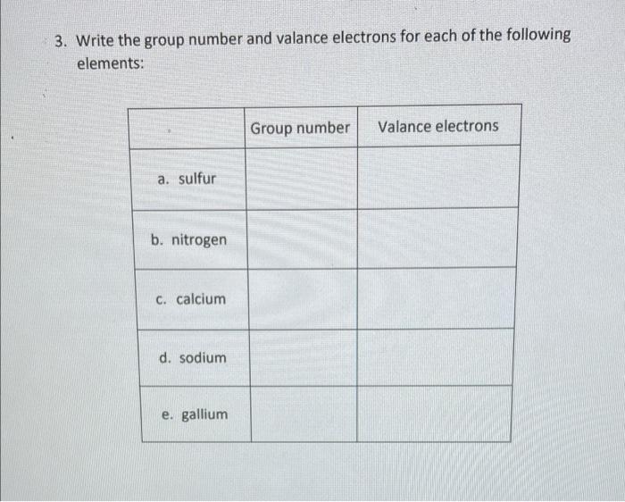 Solved 3. Write the group number and valance electrons for | Chegg.com