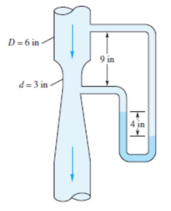 Solved Ethanol flows at 20°C downward through amodern | Chegg.com
