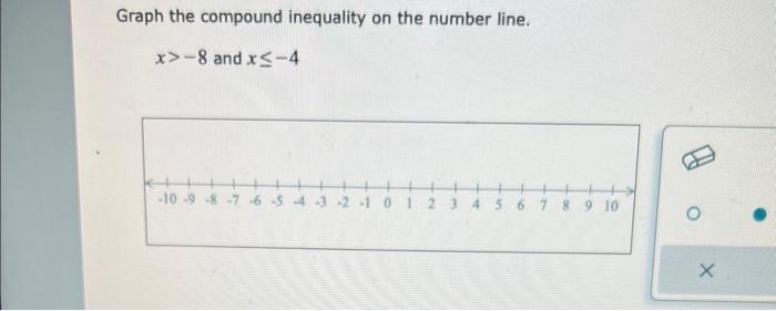 Solved Graph the compound inequality on the number line. | Chegg.com