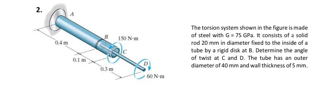 Solved The torsion system shown in the figure is made of | Chegg.com