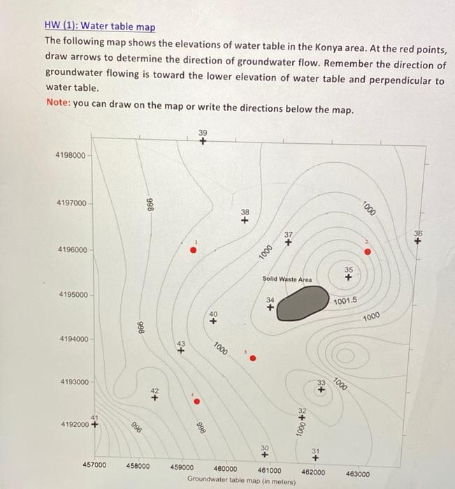 Solved Homework / Flood Frequency (Recurrence Interval) | Chegg.com