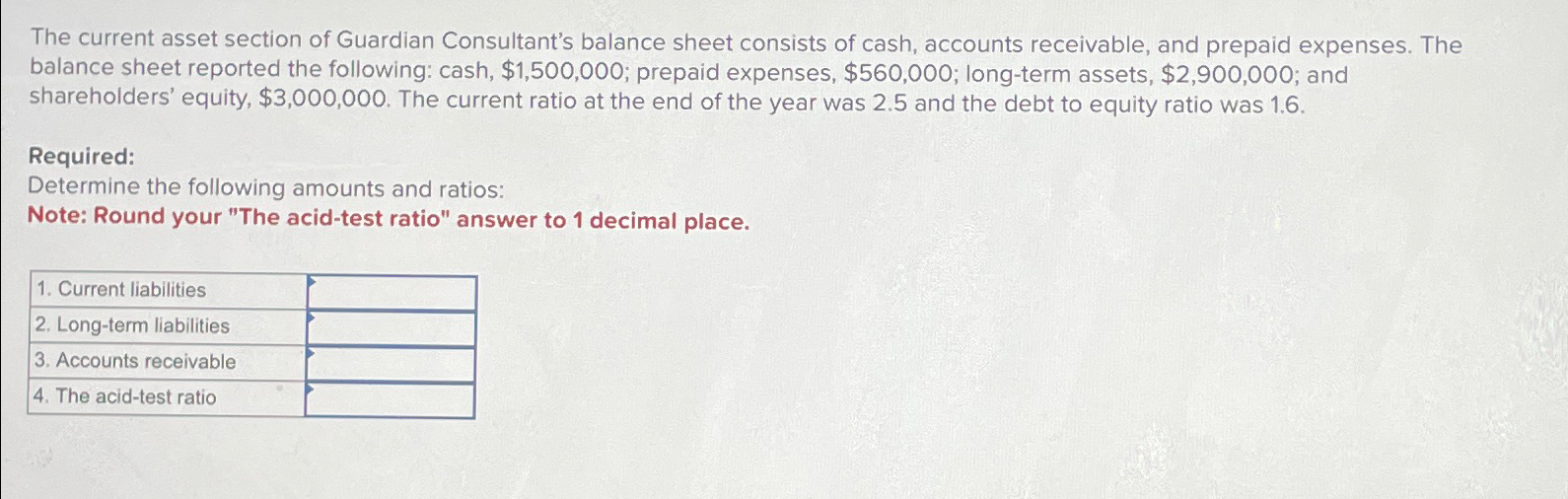 Solved The current asset section of Guardian Consultant's | Chegg.com
