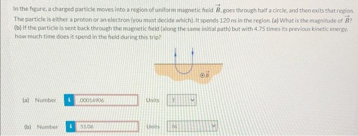 Solved In the figure, a charged particle moves into a region | Chegg.com