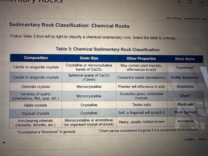 Solved Sedimentary Rock Classification: Biogenic Rocks | Chegg.com