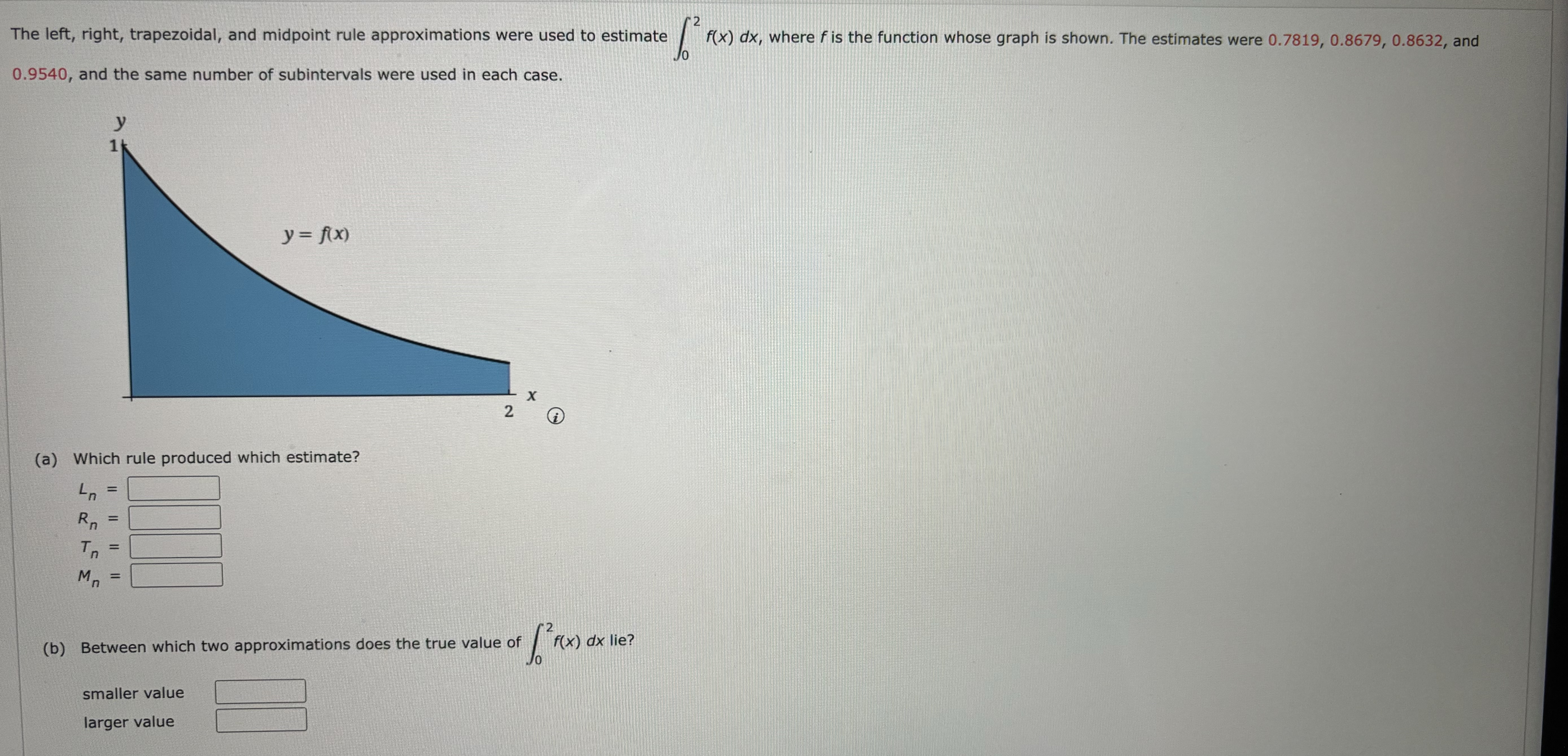 Solved The left, right trapezoidal, and midpoint rule | Chegg.com