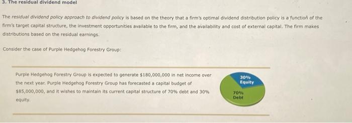 Solved The residual dividend policy approach to dividend | Chegg.com
