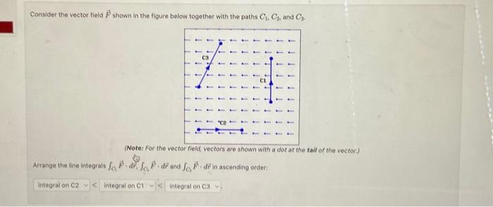 Solved Consider the vector field F shown in the figure below | Chegg.com