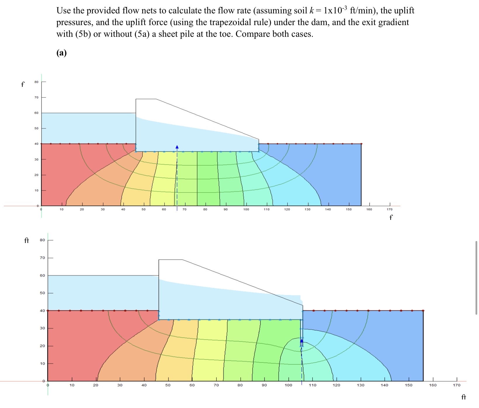 Solved Use the provided flow nets to calculate the flow rate | Chegg.com