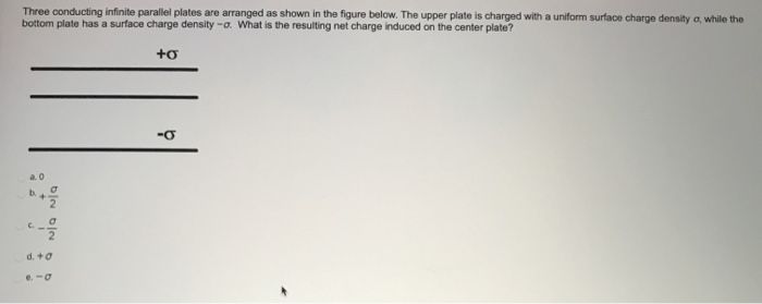 Solved Three conducting infinite parallel plates are | Chegg.com