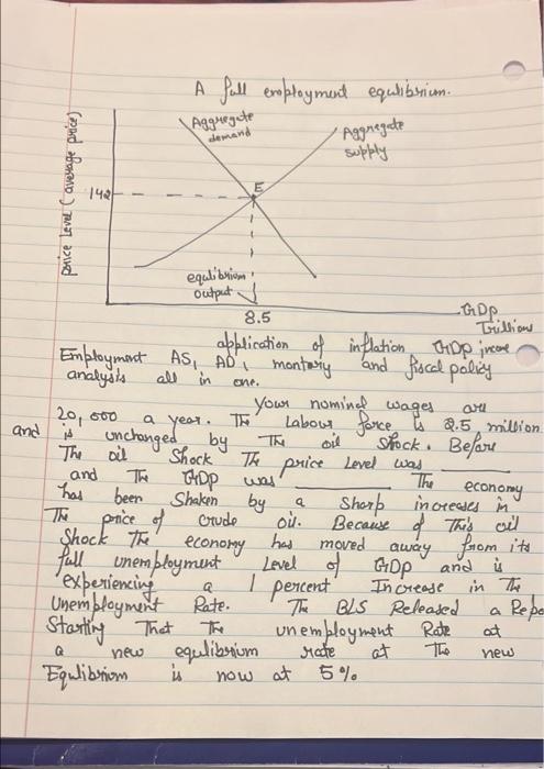 Solved A full employment equlibrium. Aggregate demand • | Chegg.com