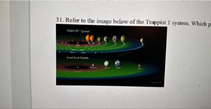 Solved 31. Refer to the image below of the Trappist I | Chegg.com