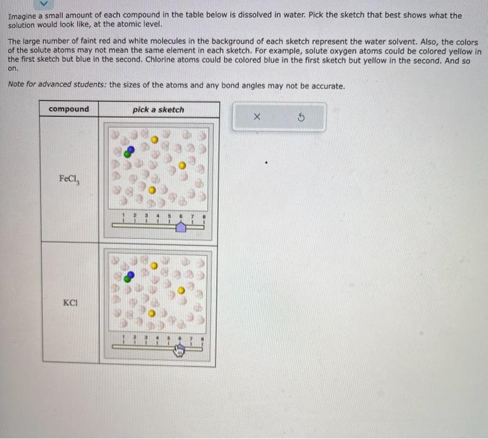 Solved Imagine a small amount of each compound in the table | Chegg.com
