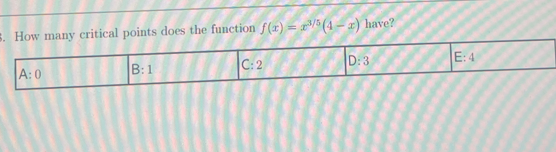 Solved How many critical points does the function | Chegg.com
