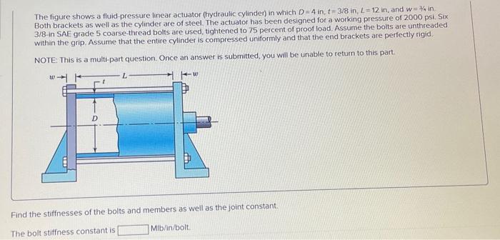 Solved The figure shows a fluid-pressure linear actuator | Chegg.com