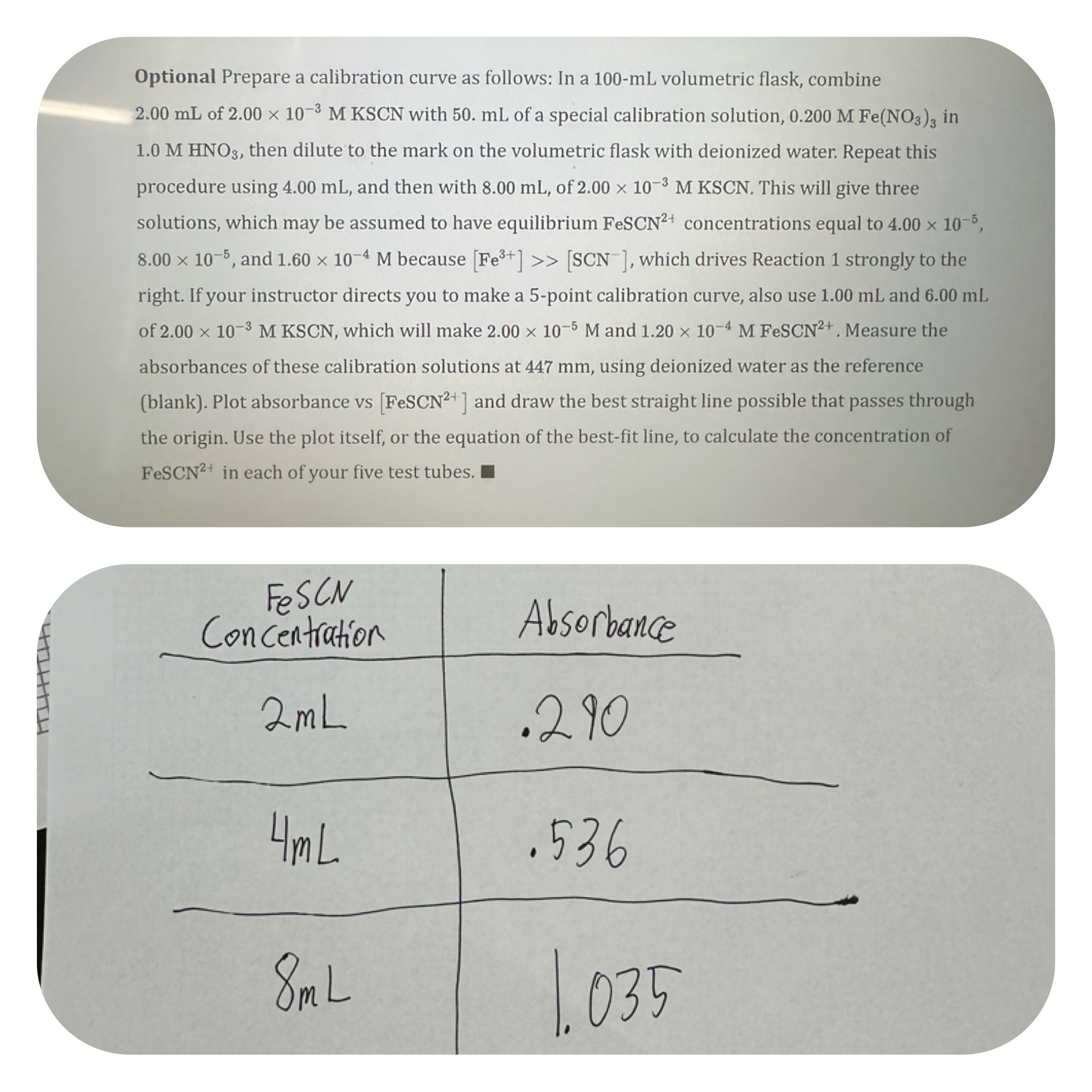 Solved Optional Prepare a calibration curve as follows: In a | Chegg.com