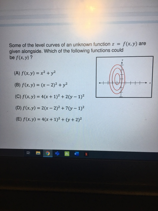 Solved Some of the level curves of an unknown function z = | Chegg.com