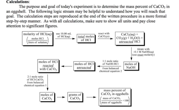 Solved Calculations: Use the following steps to calculate | Chegg.com