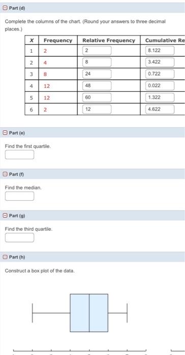 Solved Complete the columns of the chart. (Round your | Chegg.com