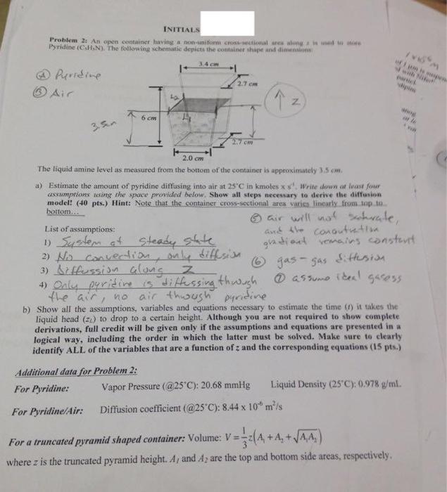 Solved INITIALS Problem 2: An open container having a | Chegg.com