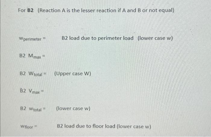Solved For the following framing plan, sketch the load | Chegg.com