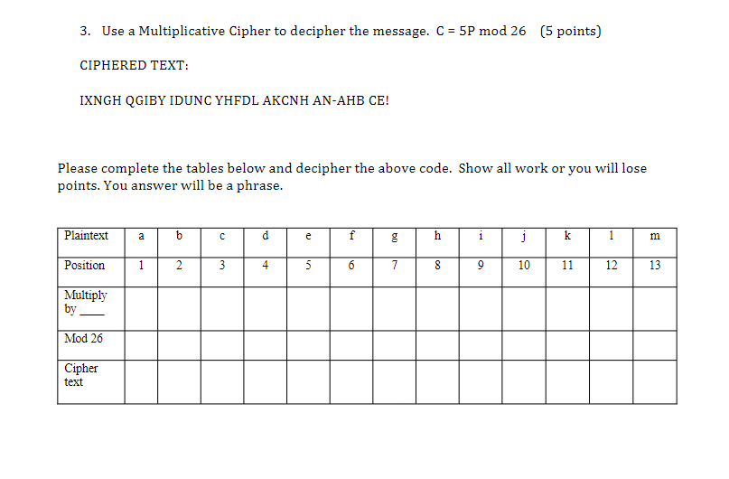 Solved 1. ﻿Use a Multiplicative Cipher to decipher the | Chegg.com