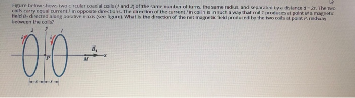 Solved Figure below shows two circular coaxial coils (1 and | Chegg.com