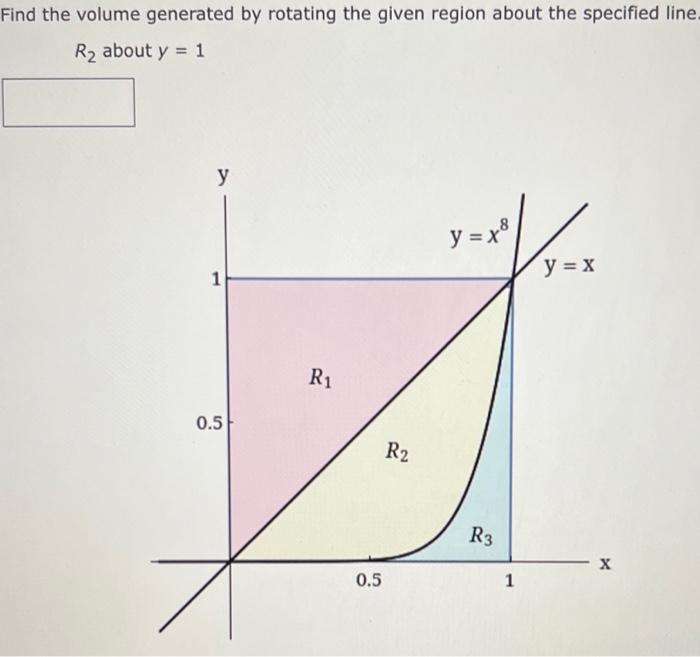 Solved Find the volume generated by rotating the given | Chegg.com