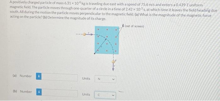 Solved A positively charged particle of mass 6.31×10−8 kg is | Chegg.com