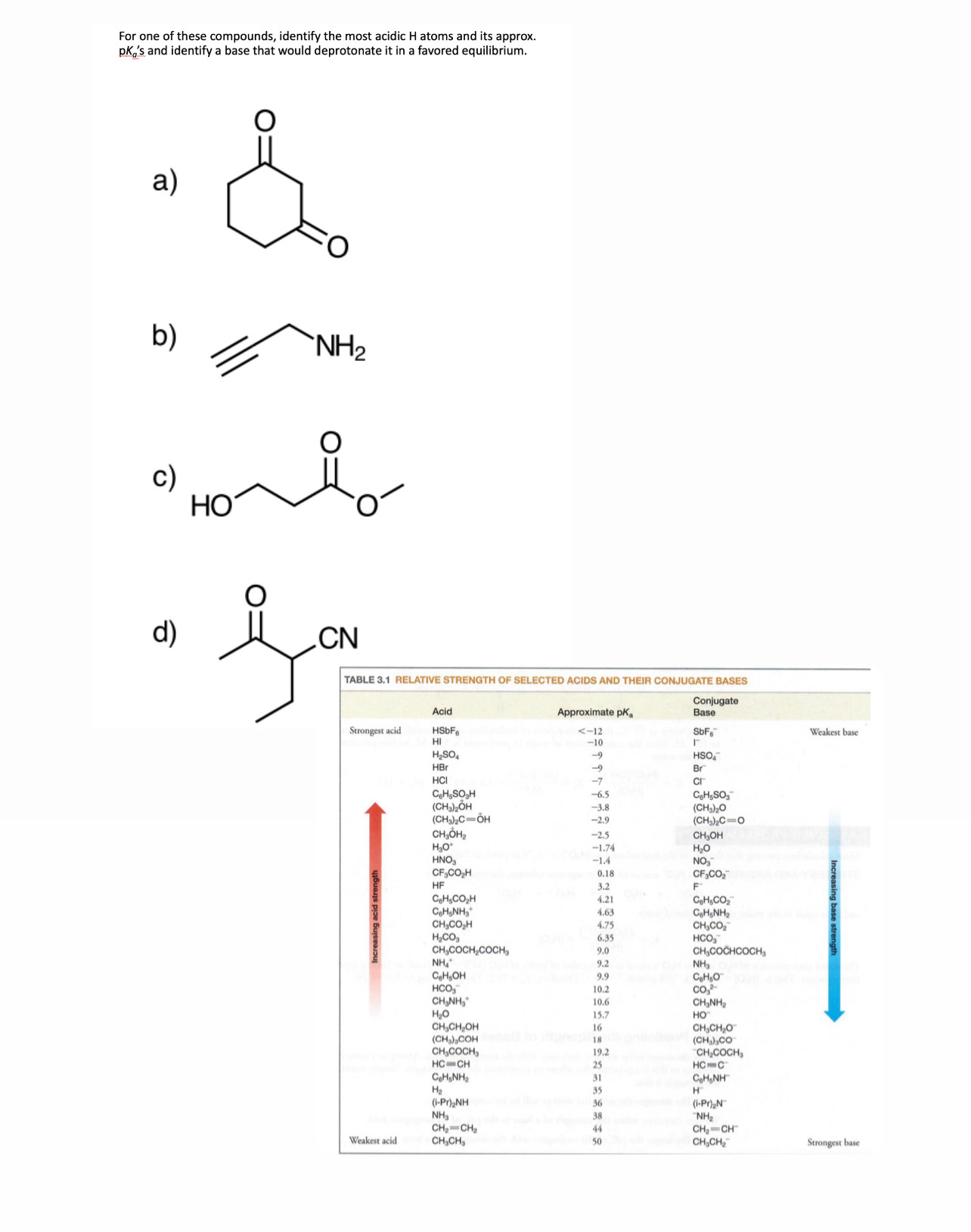 Solved For one of these compounds, identify the most acidic | Chegg.com