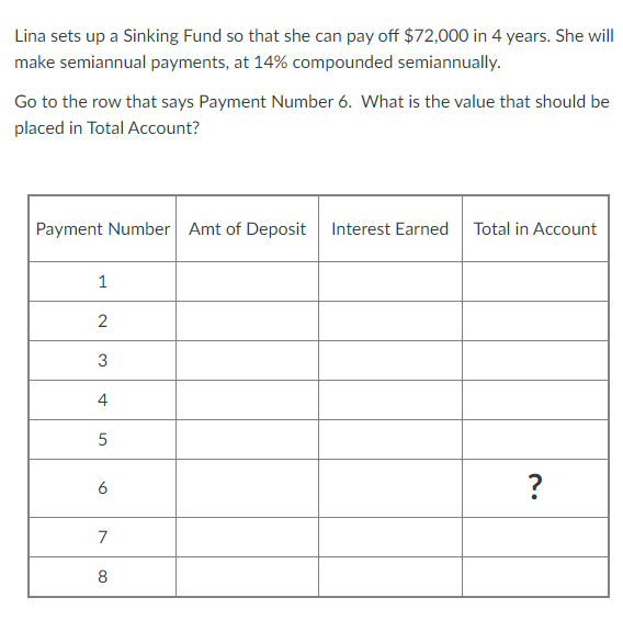 Solved (PMT IS $7017.68) ﻿Lina sets up a Sinking Fund so | Chegg.com