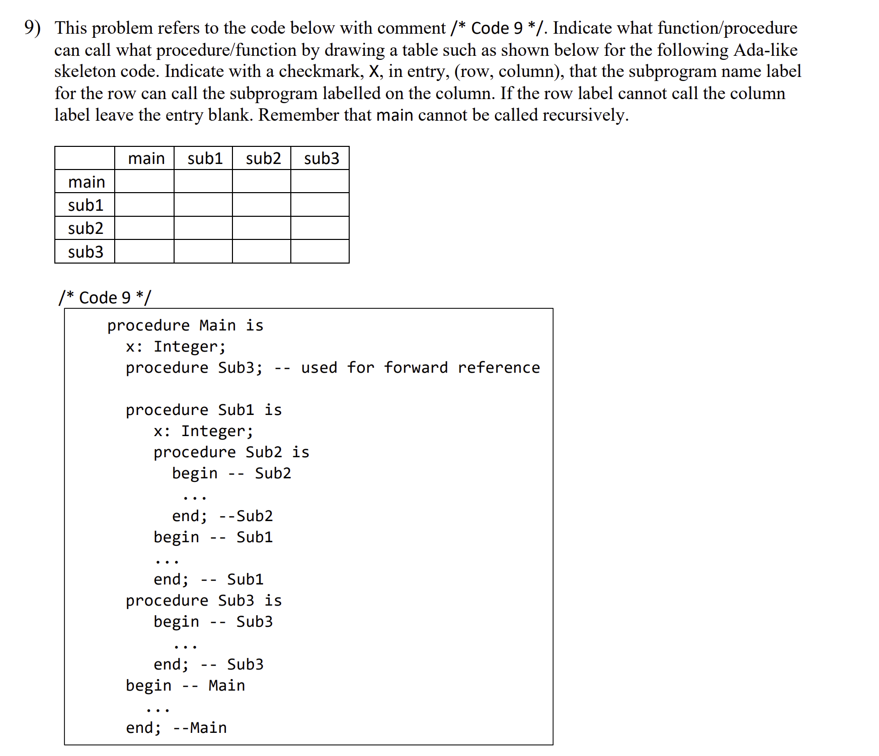 Solved This problem refers to the code below with comment /* | Chegg.com