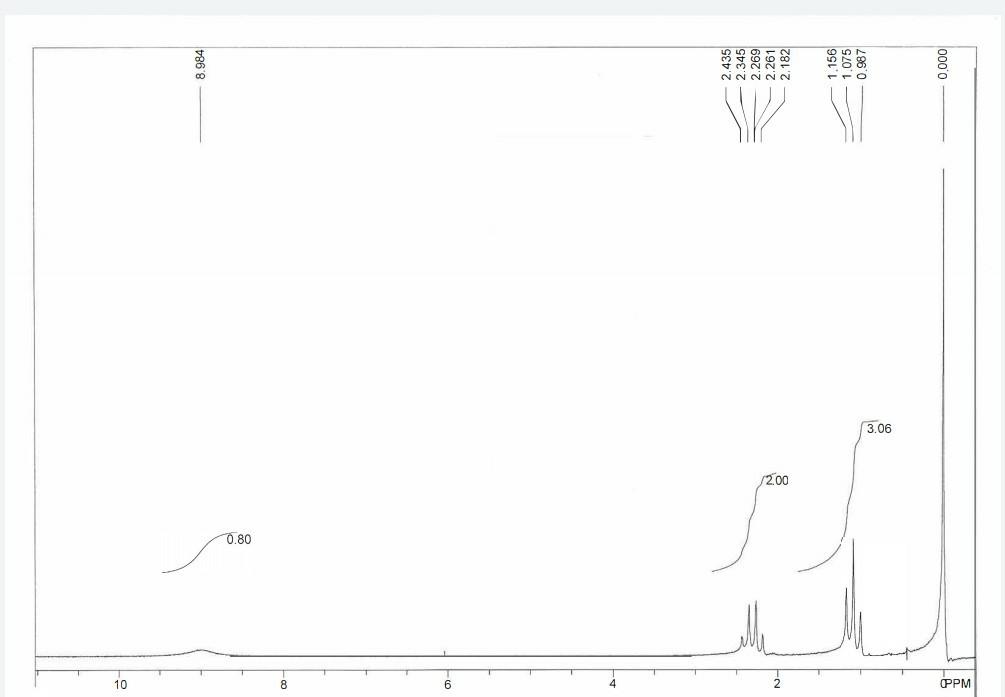Solved 1. Draw the correct structure for your unknowns on | Chegg.com