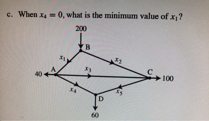 Solved 12. a. Find the general traffic pattern in the | Chegg.com