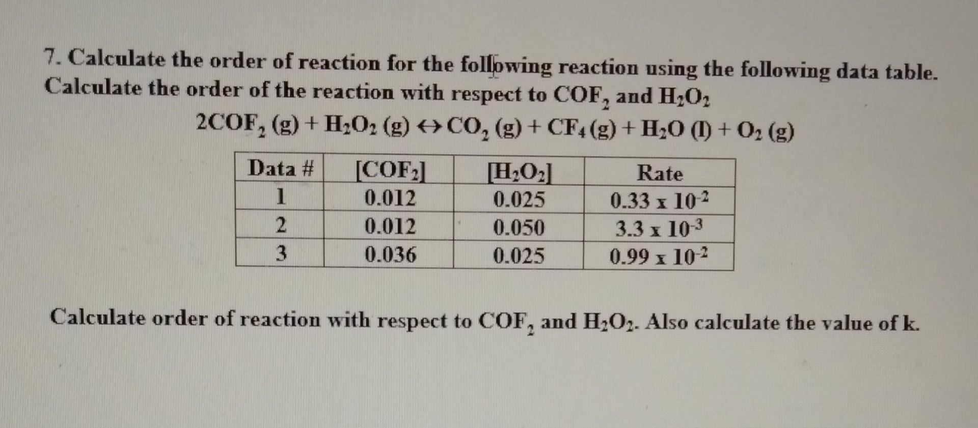 Solved 7. Calculate the order of reaction for the following | Chegg.com