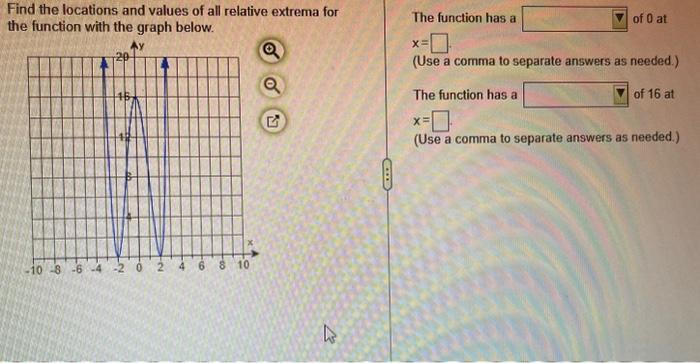 Solved Find the locations and values of all relative extrema | Chegg.com