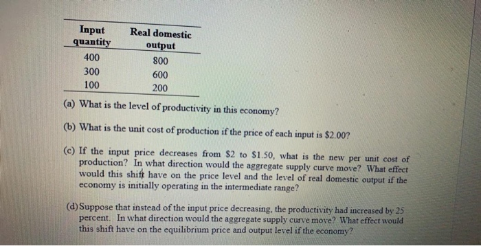 Solved Input Real domestic quantity output 400 800 300 600 | Chegg.com