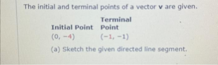Solved The initial and terminal points of a vector v are | Chegg.com