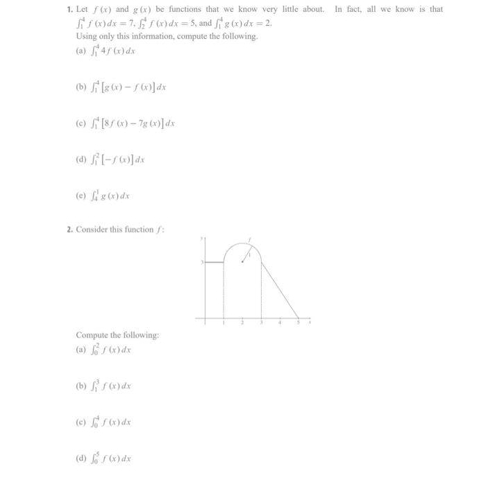 Solved 1. Let f(x) and g(x) be functions that we know very | Chegg.com
