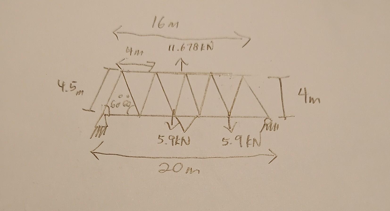 Perform hand calculation to find the shear force and | Chegg.com